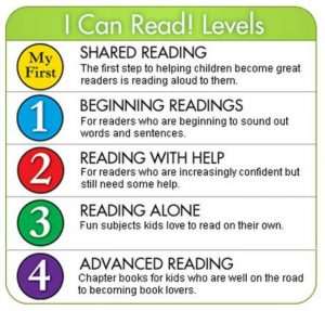 Develop your child's love for reading with I Can Read! books - Brie ...