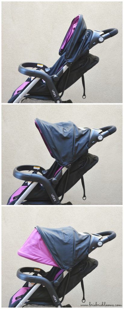 Stroller Essentials, a guide to purchasing the perfect stroller - Brie ...